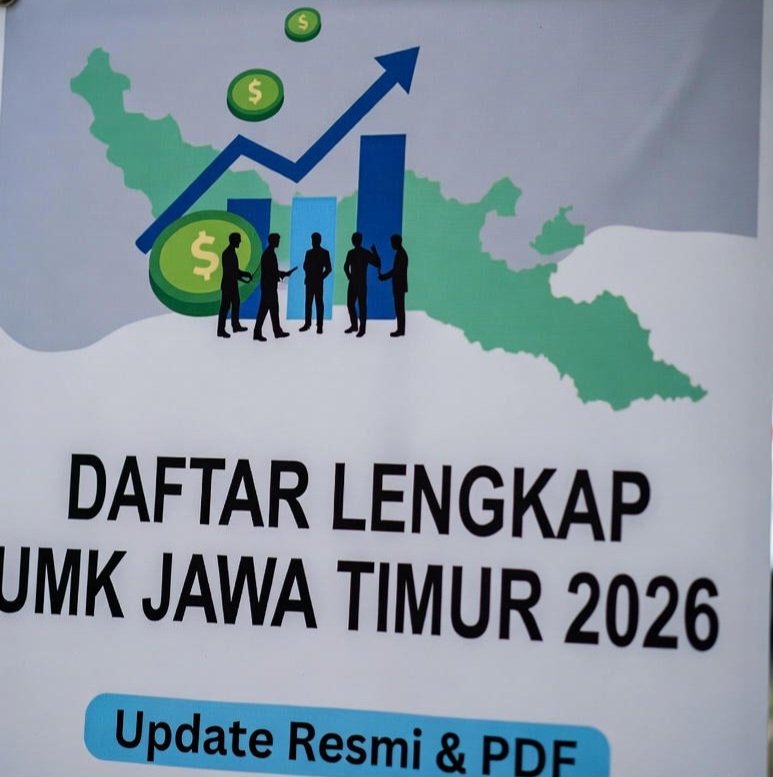 Daftar Lengkap UMK Jawa Timur 2026: Update Resmi Terbaru, Prediksi, dan Link PDF - Kiakrikil